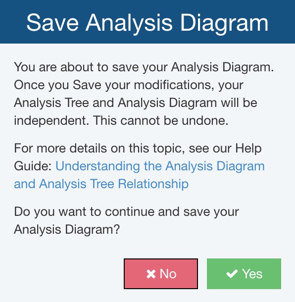 Getting Started with Relyence Block Diagram